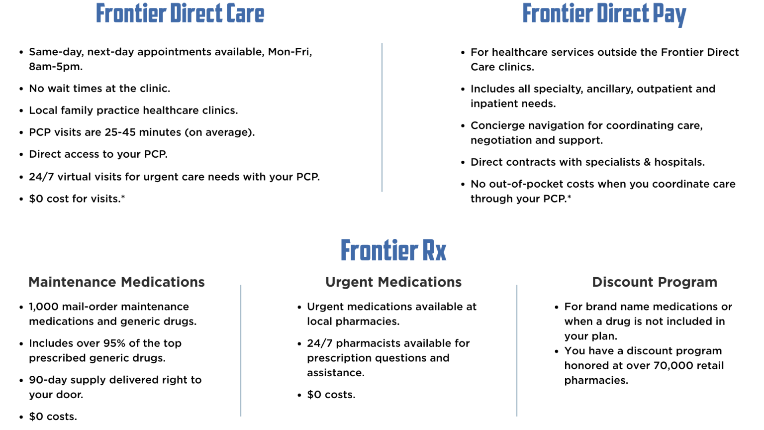 Members - Frontier Direct